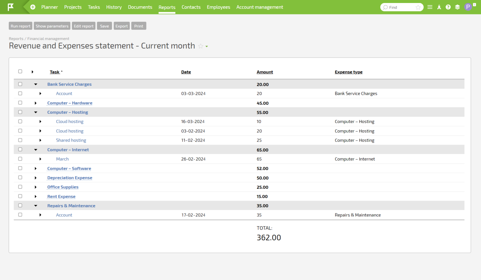 Benefits of CRM for Non-profits | Planfix Blog