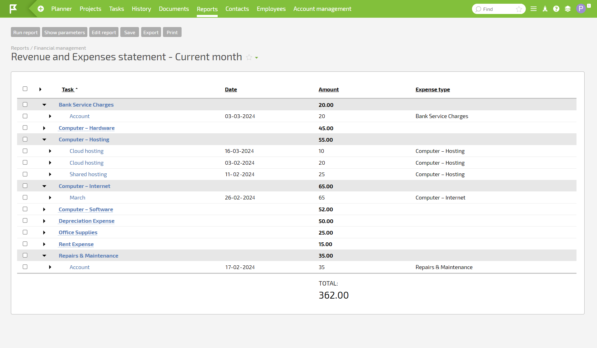 Benefits of CRM for Non-profits | Planfix Blog