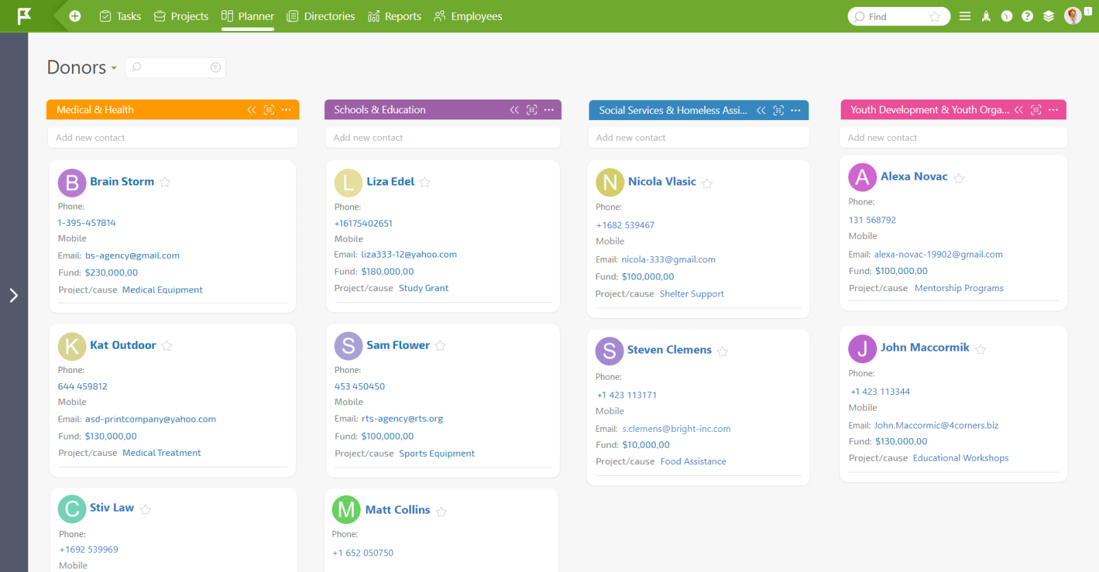 Benefits of CRM for Non-profits | Planfix Blog